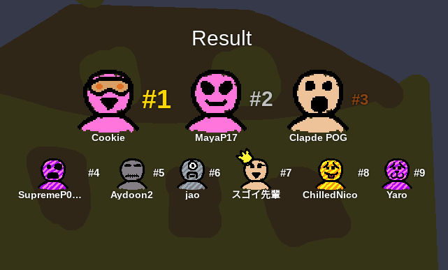 PIC Plays Skribbl.io | People's Imperial Confederation of Club Penguin