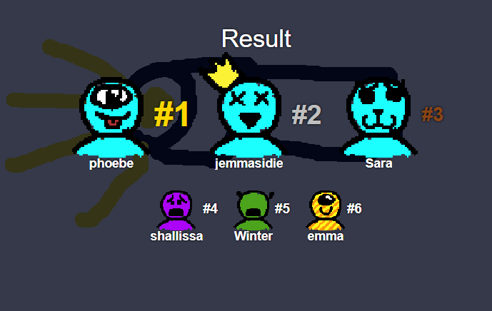 PIC Plays Skribbl.io | People's Imperial Confederation of Club Penguin